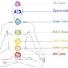 Çakralar Nasıl Açılır: Renk, Aromaterapi ve Yoga Pozları ile Aktivasyon