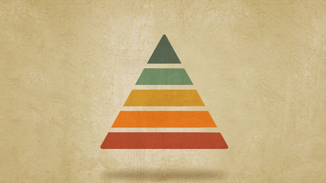 Kendini gerçekleştirmenin önemi: Maslow'un "ihtiyaçlar hiyerarşisi ...