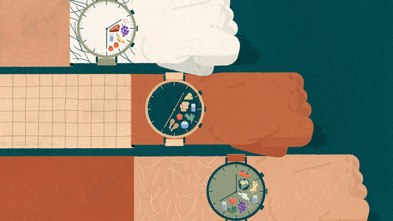 Haftanın sağlık röportajı: Gizem Sevin ile aralıklı oruç ve metabolizma ...